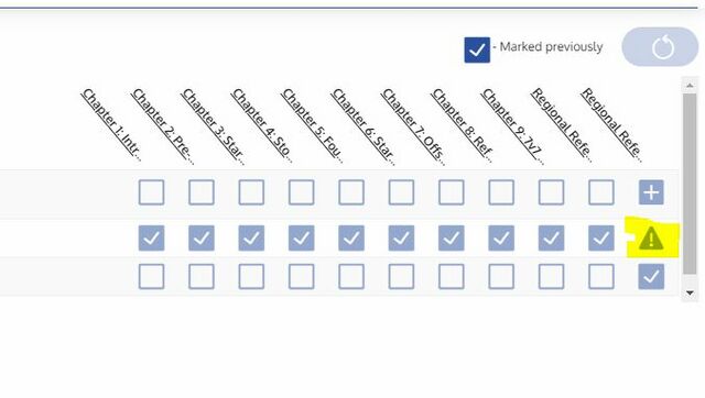 Assessing Learners and Closing/Completing an AYSOU Event - AYSO Wiki