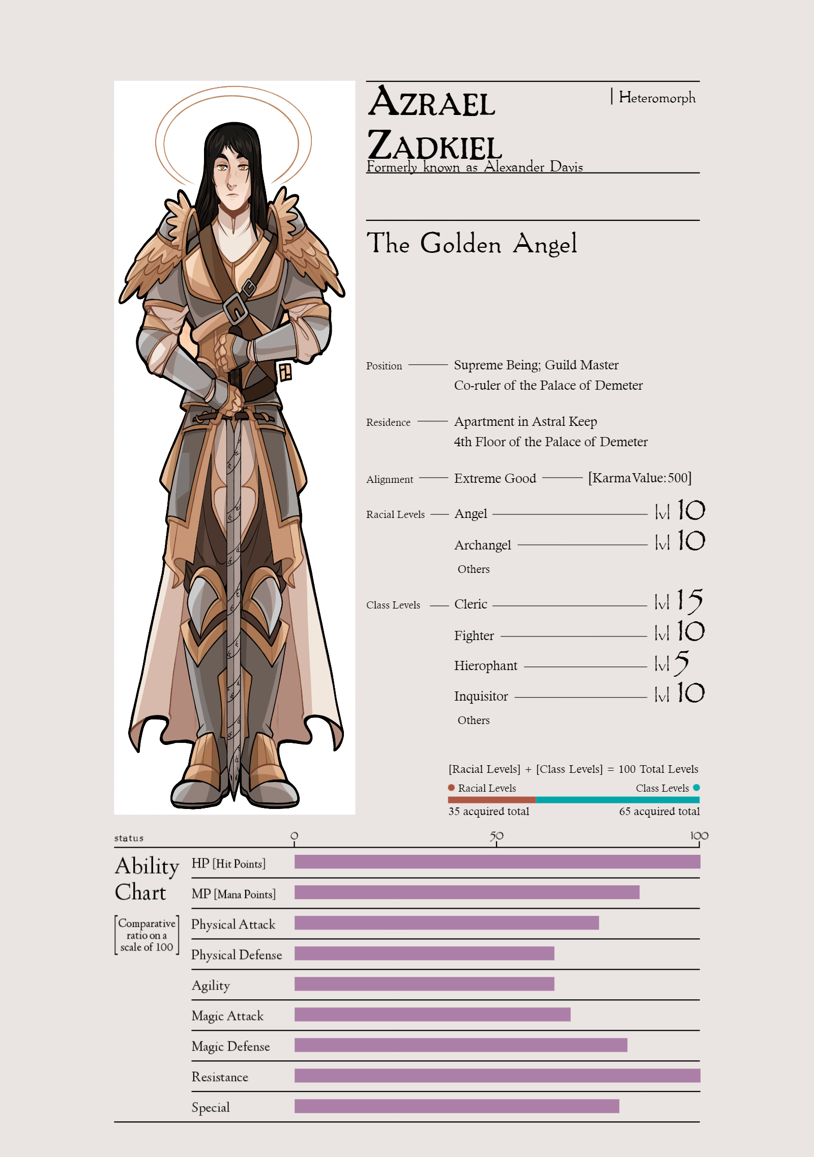 The Arch-Devil and the Seraph - Prologue - Chiaroscuro: An Overlord ...
