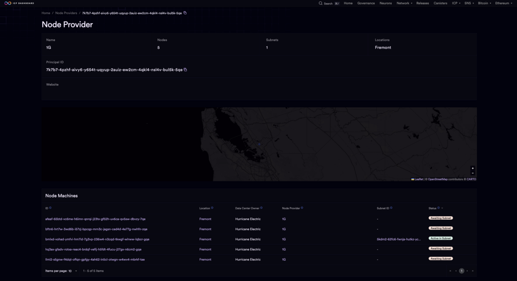 Node Deployment Guide - Internet Computer Wiki