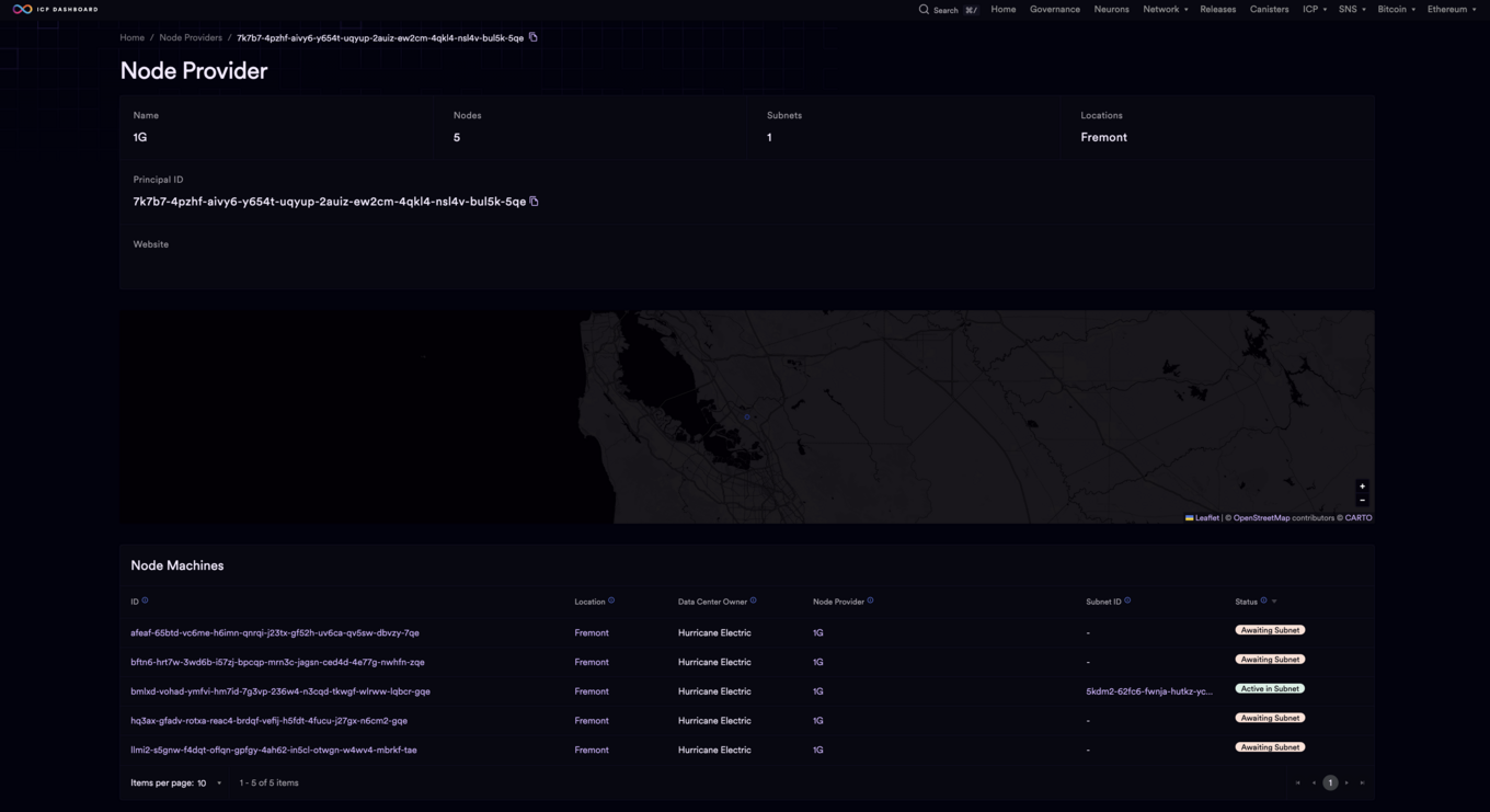 Node Deployment Guide - Internet Computer Wiki