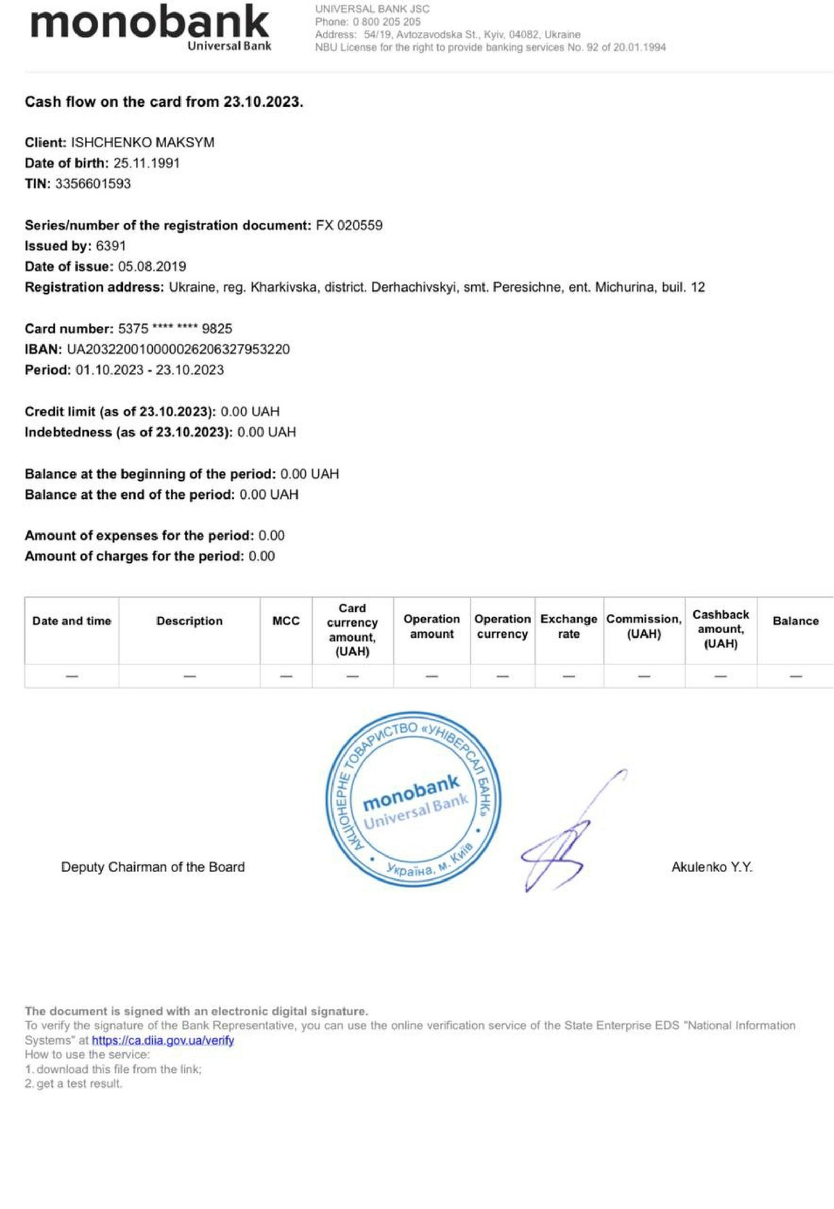 File:Self-declaration,Identity Proof Maksym Ishchenko..pdf - Internet ...
