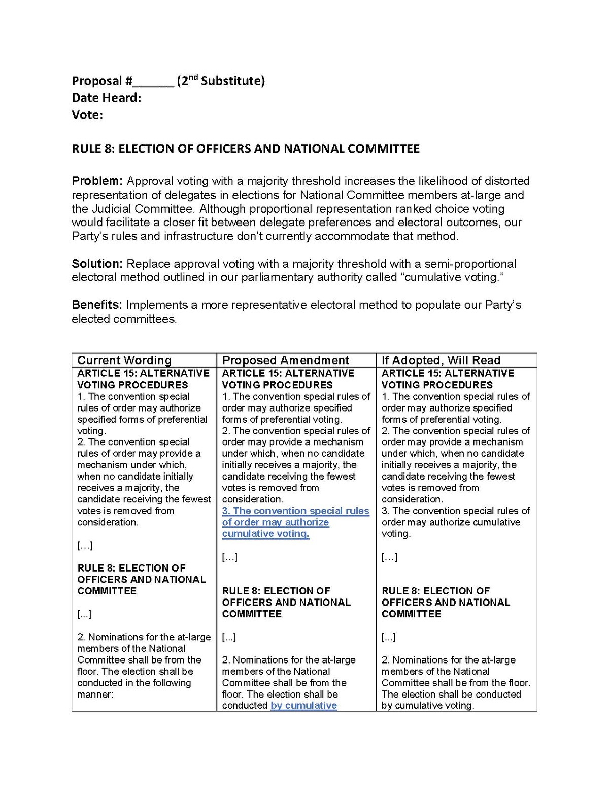 File:2024 Proposal SS - Replace Approval Voting with Cumulative Voting ...
