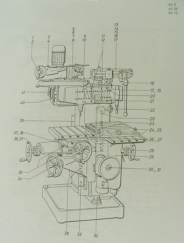Deckel KF2 Universal Copy Mill - Pumping Station One