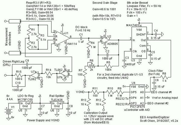 Biosensor Array ECG/EKG - Pumping Station One
