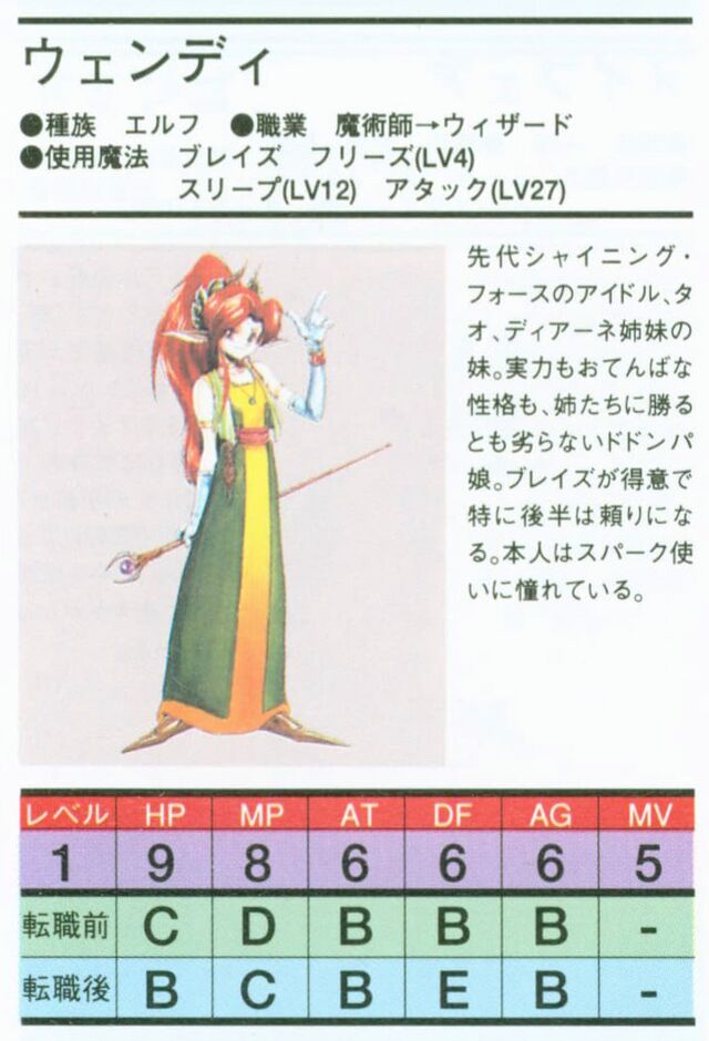 Wendy - Shining Wiki